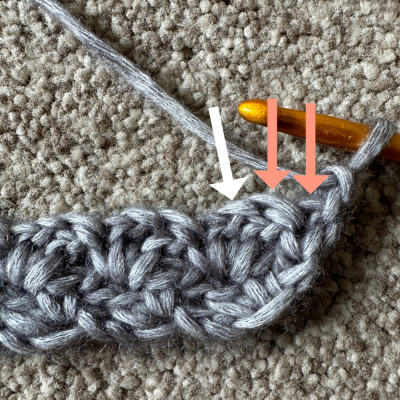 The Wattle Stitch - Truly Crochet